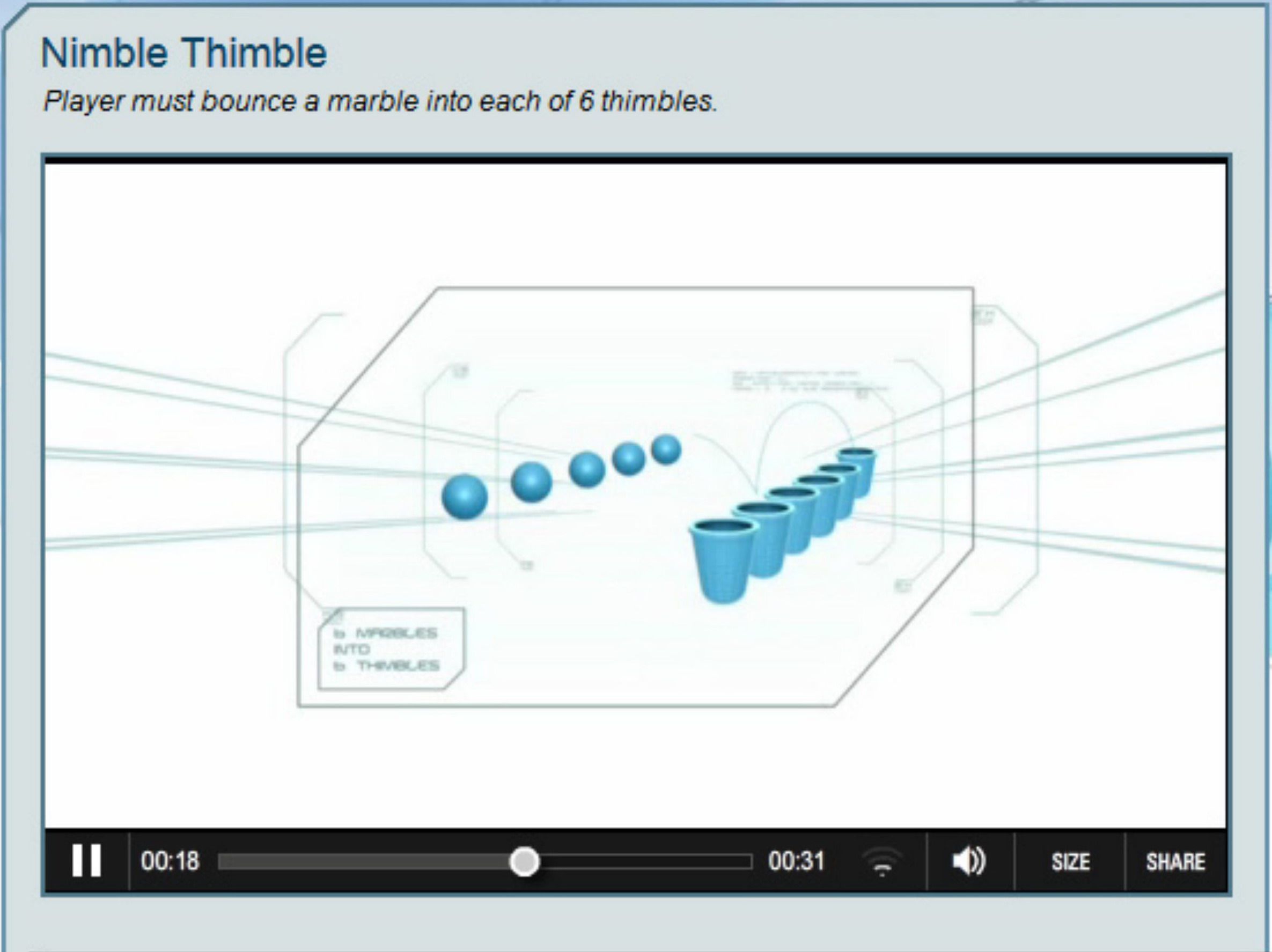 Minute to Win It Games Using Household Items | Fun and Dysfunction